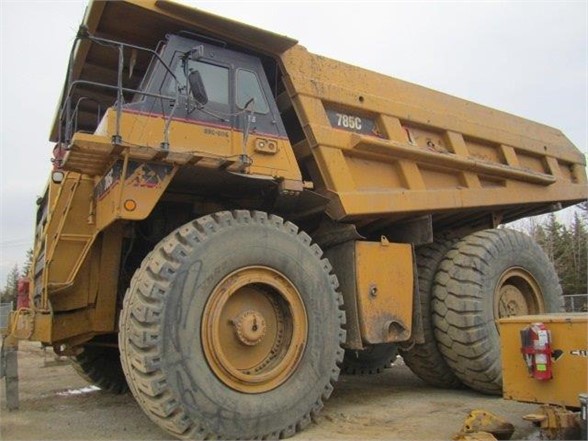 Used Mining Equipment