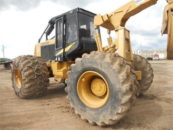 Used Mining Equipment